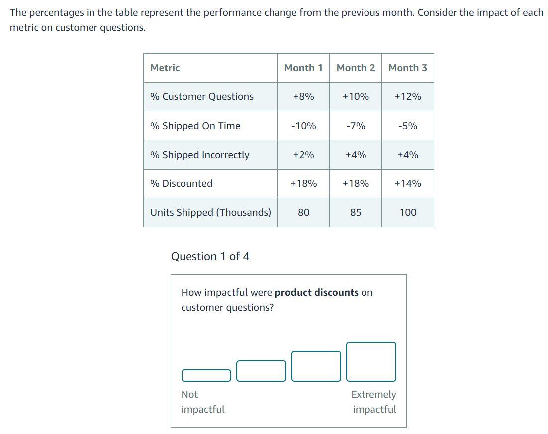 Solved From: Carlos Henderson, Customer Support Lead | Chegg.com Solved From: Carlos Henderson, Customer Support Lead | Chegg.com