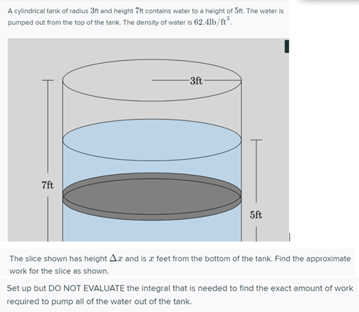 Solved A cylindrical tank of radius 3ft and height 7ft | Chegg.com