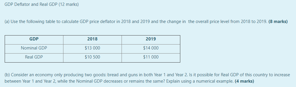 Solved GDP Deflator and Real GDP (12 marks) (a) Use the | Chegg.com