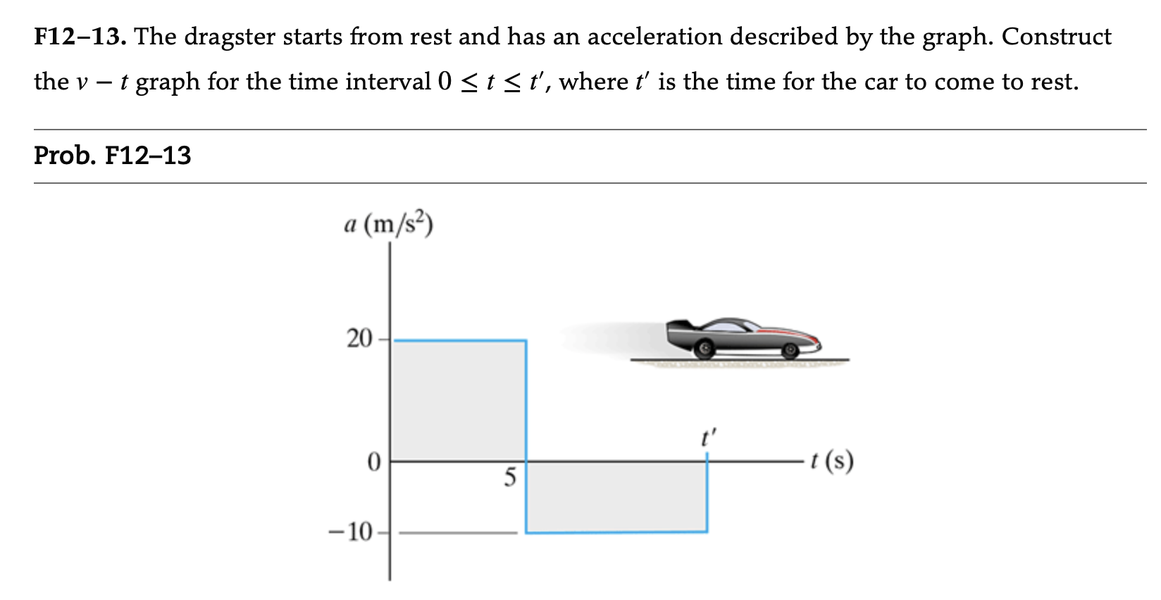 Solved F12–13. The dragster starts from rest and has an | Chegg.com