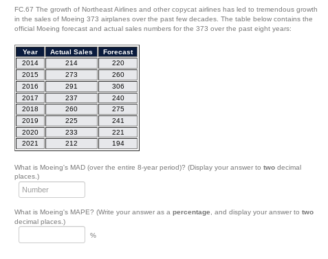 Solved FC.67 The growth of Northeast Airlines and other | Chegg.com