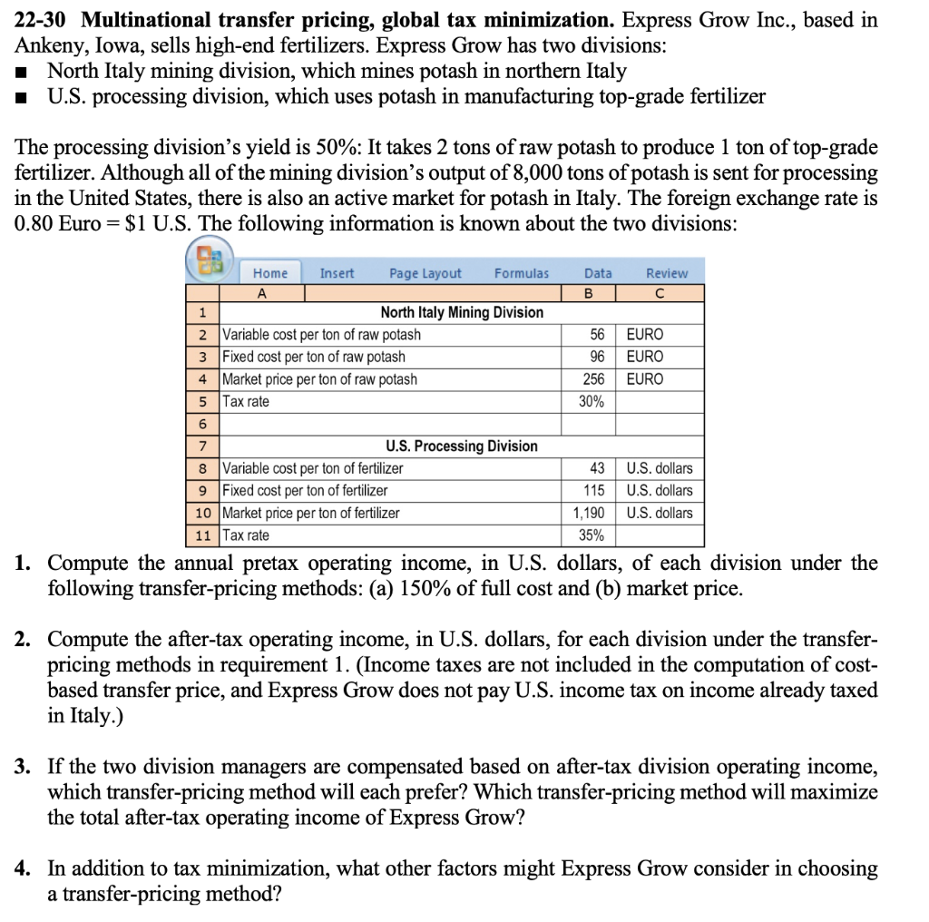 Solved 22-30 Multinational transfer pricing, global tax | Chegg.com