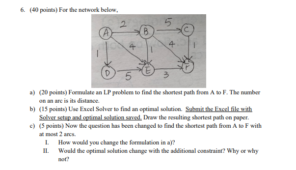 Solved 6. (40 points) For the network below, 2 5 А) B a 4 4 | Chegg.com