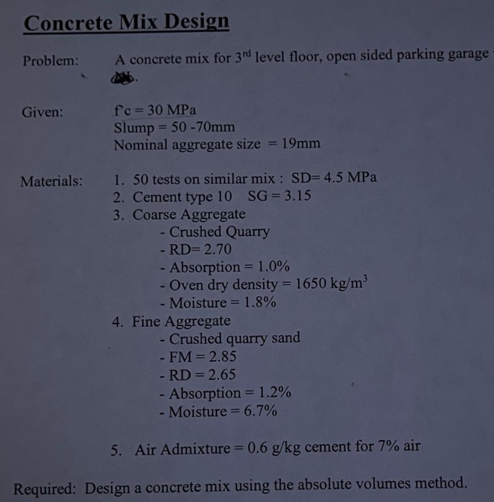 Concrete Mix Design Problem: A concrete mix for 3rd | Chegg.com