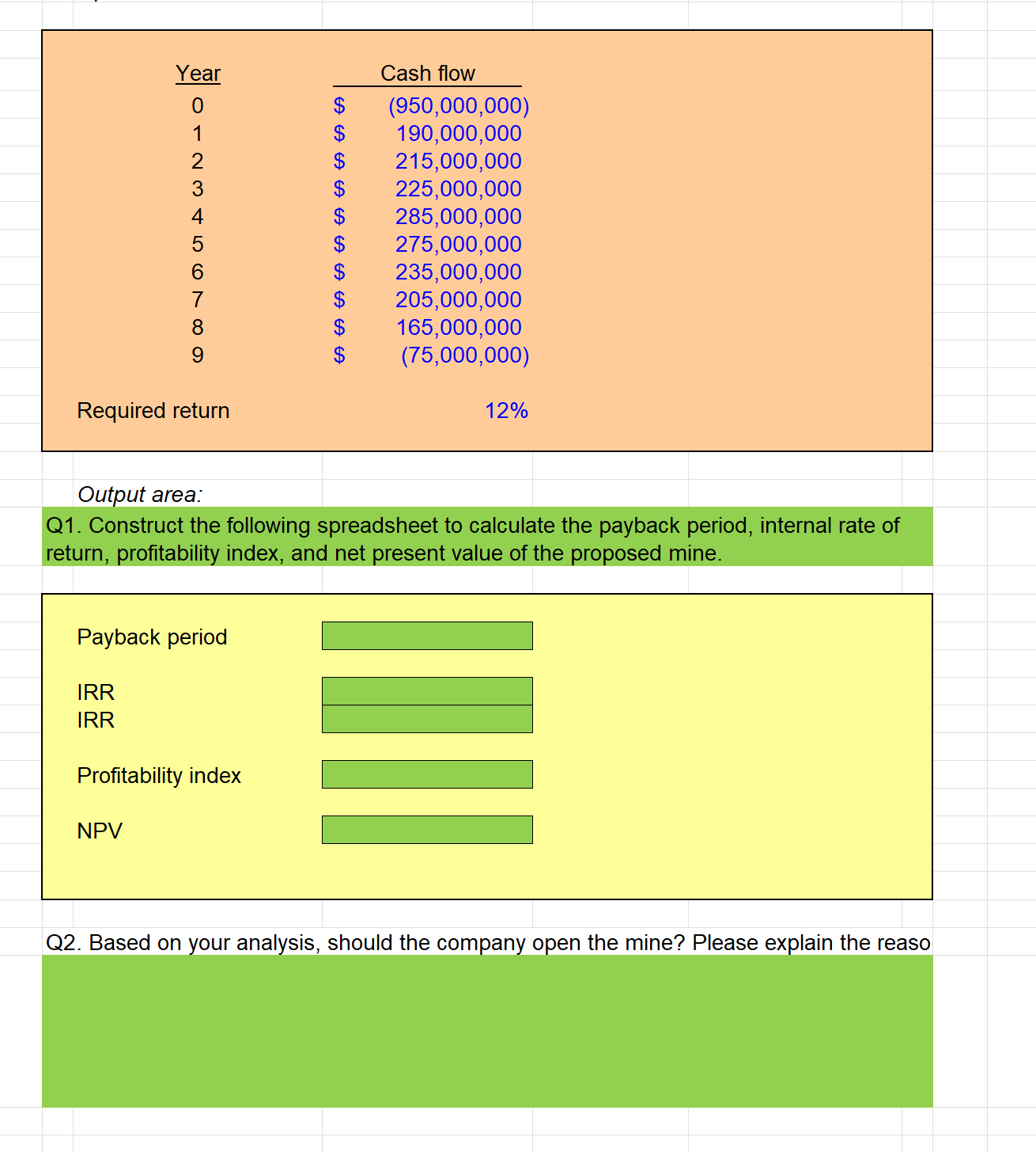 Solved \begin{tabular}{|ccc|} \hline Year & | Chegg.com