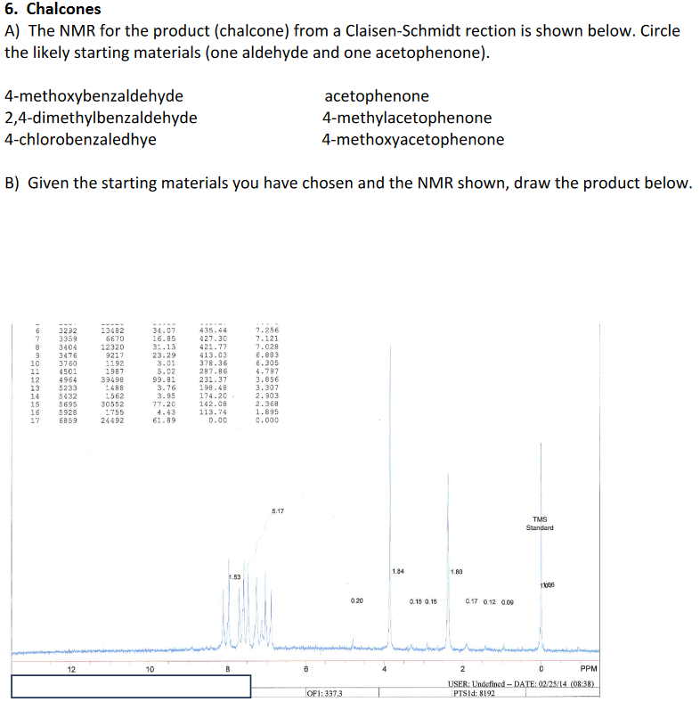 ChalconesA) ﻿The NMR for the product (chalcone) ﻿from | Chegg.com
