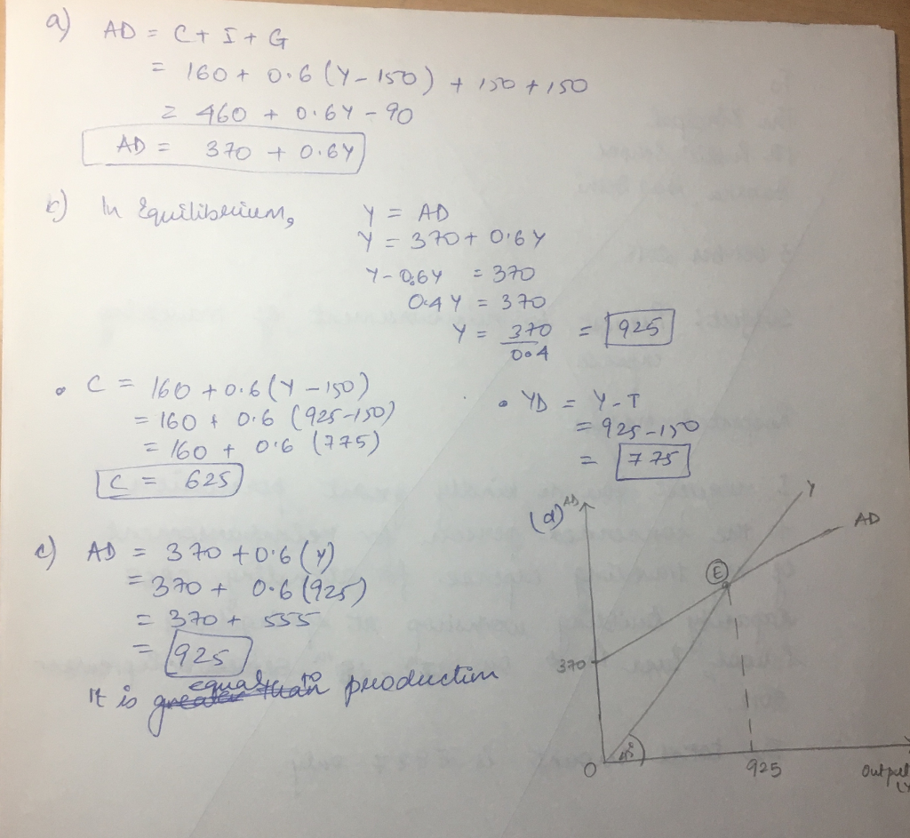 Solved 3. Suppose that the economy is characterized by the | Chegg.com