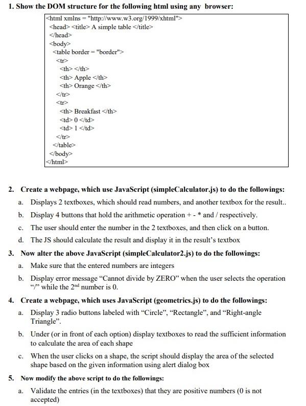 Solved 1. Show the DOM structure for the following html | Chegg.com