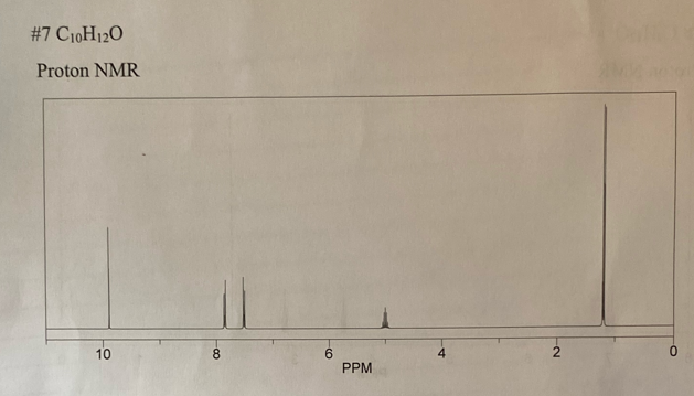 Solved Molecular formula is C10H12O Can you please identify | Chegg.com