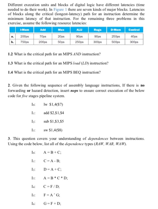 Branch MI Add ALU operation Data ..Regster # -Regster | Chegg.com