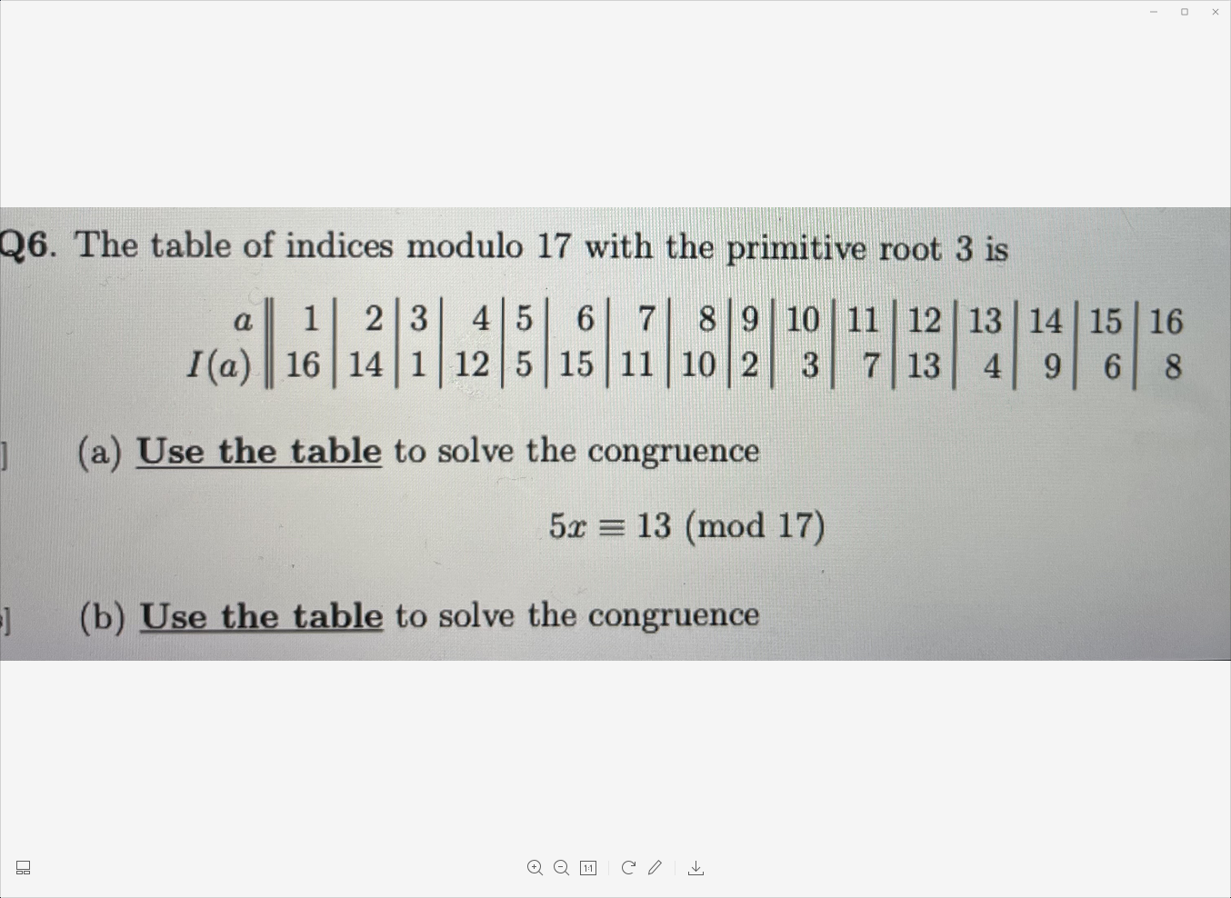 Solved Q6. The table of indices modulo 17 with the primitive | Chegg.com