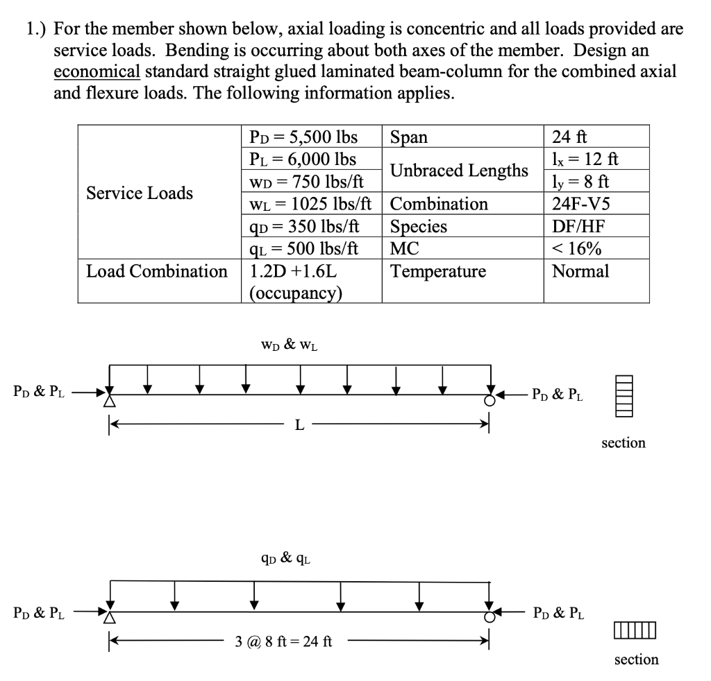 For the member shown below, axial loading is | Chegg.com