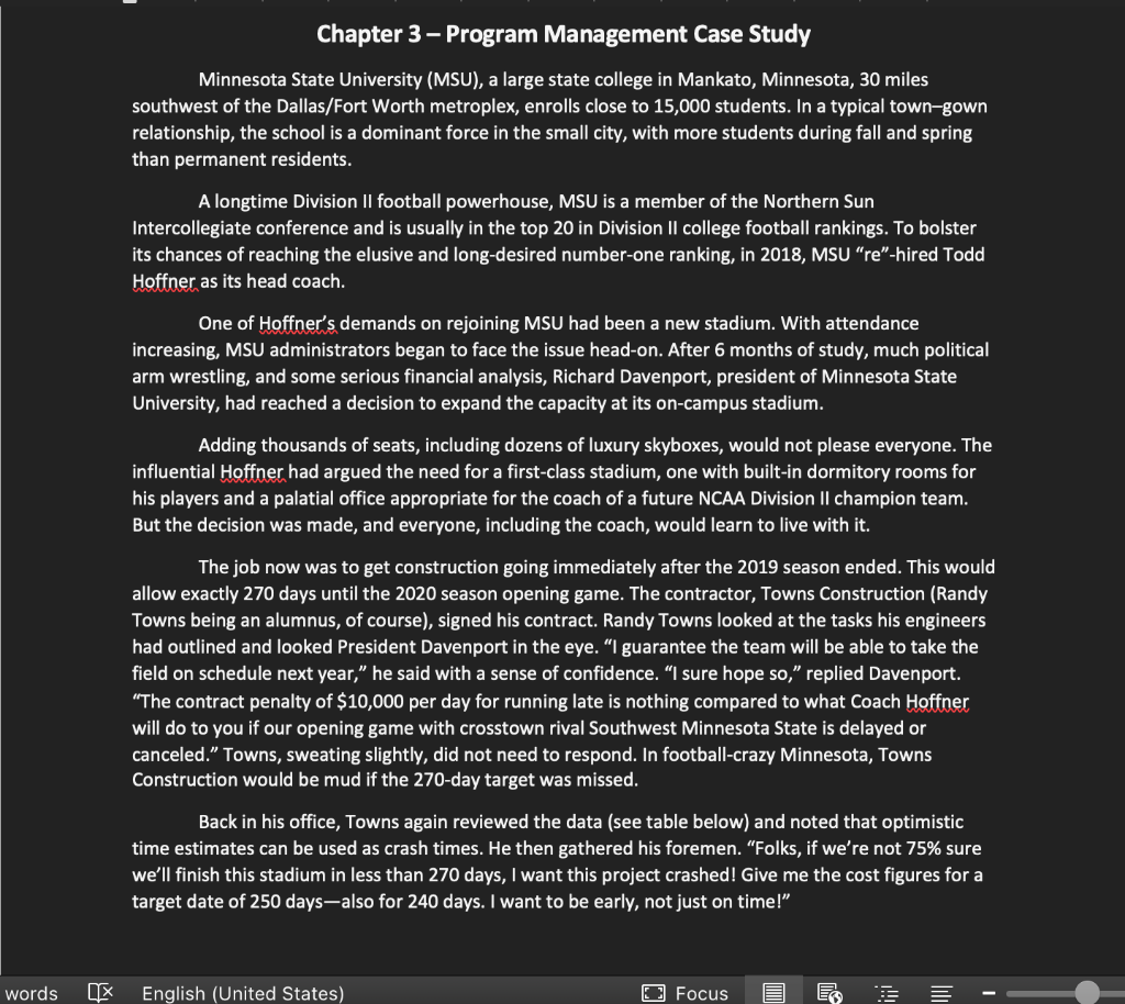 Solved Chapter 3 - Program Management Case Study Minnesota | Chegg.com