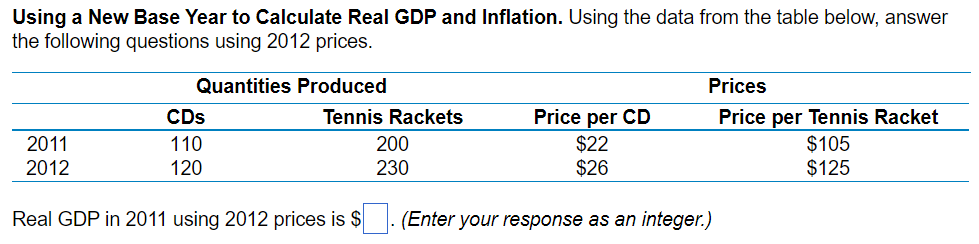 Solved Using a New Base Year to Calculate Real GDP and | Chegg.com