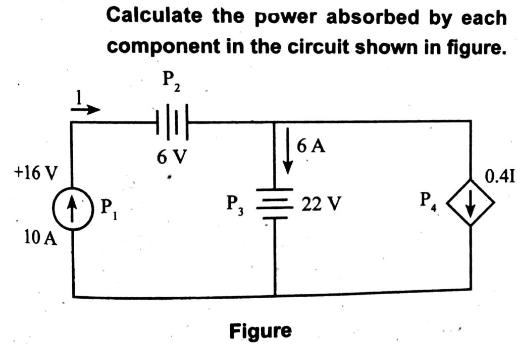 Solved Calculate the power absorbed by each component in the | Chegg.com