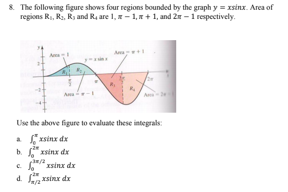 Solved 8. The following figure shows four regions bounded by | Chegg.com