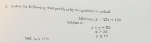 Solved Solve the following dual problem by using simplex | Chegg.com