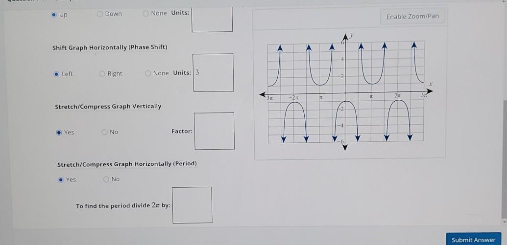 Solved Зл Graph the following function: y = - 3sec X + Step | Chegg.com