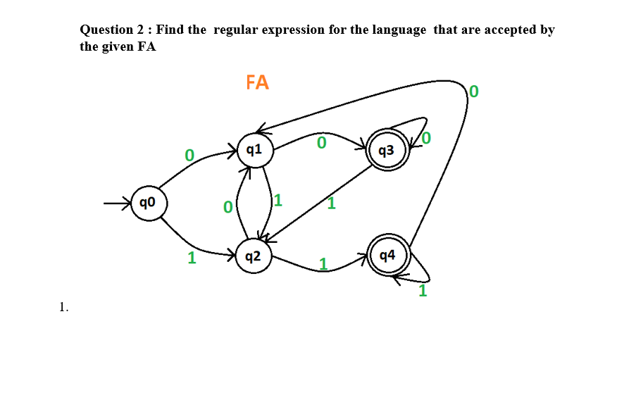 Solved Theory of Automata. Please solve all the parts | Chegg.com