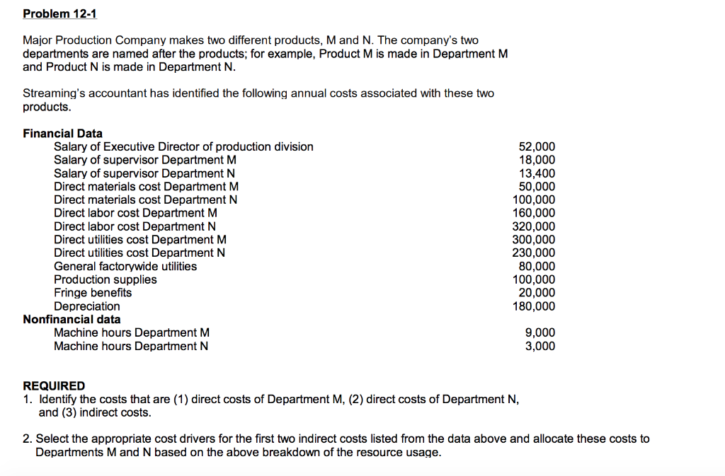 Solved Problem 12-1 Major Production Company makes two | Chegg.com