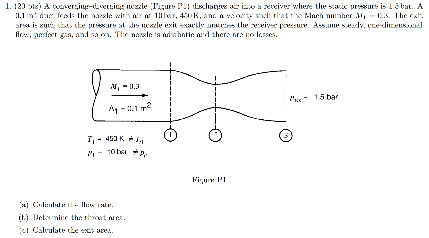 Solved 1. ( 20pts ) A converging-diverging nozzle (Figure P1 | Chegg.com