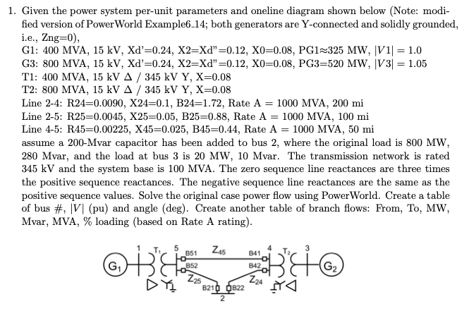 Solved 1. Given the power system per-unit parameters and | Chegg.com