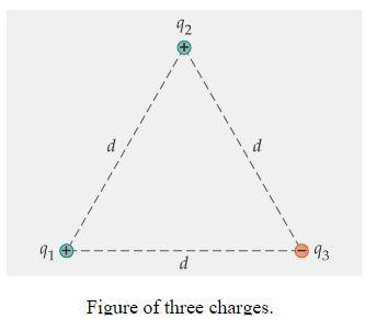 Solved Three point charges q1= 2.1uC, q2= 6.3 uC, q3= | Chegg.com