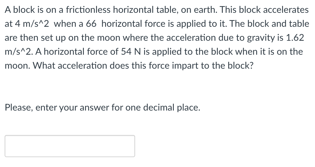 Solved A block is on a frictionless horizontal table, on | Chegg.com