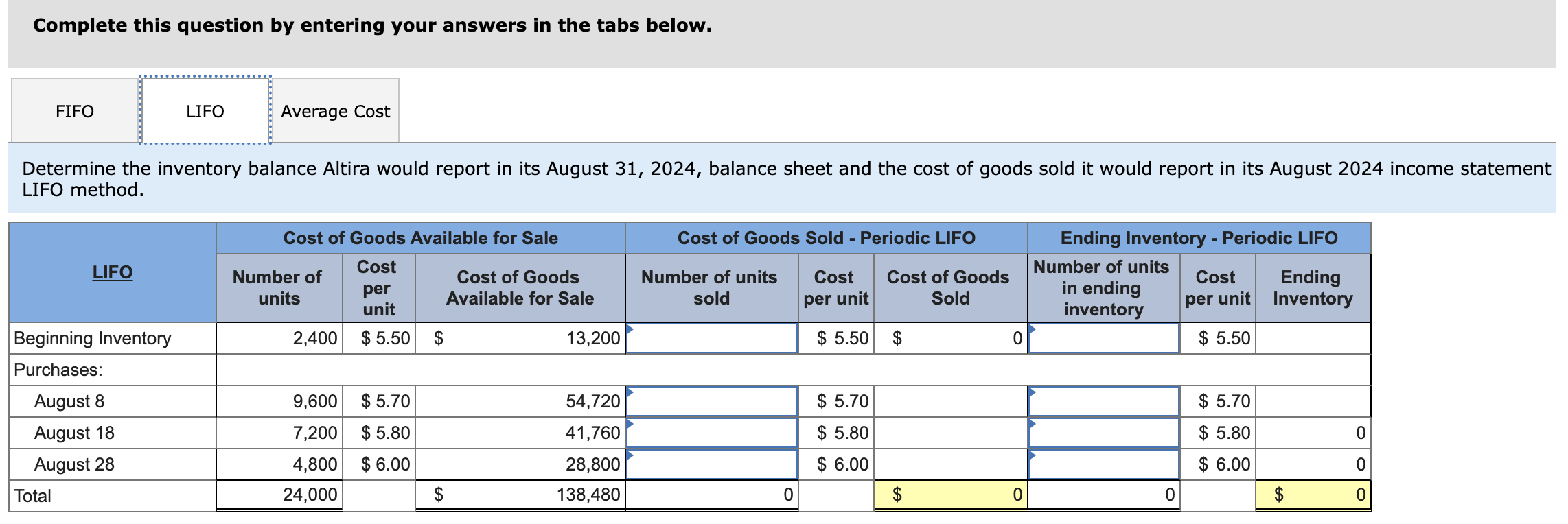 Solved Exercise 8 13 Algo Inventory Cost Flow Methods 