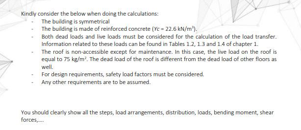 estimate the load applied on structural elements, | Chegg.com