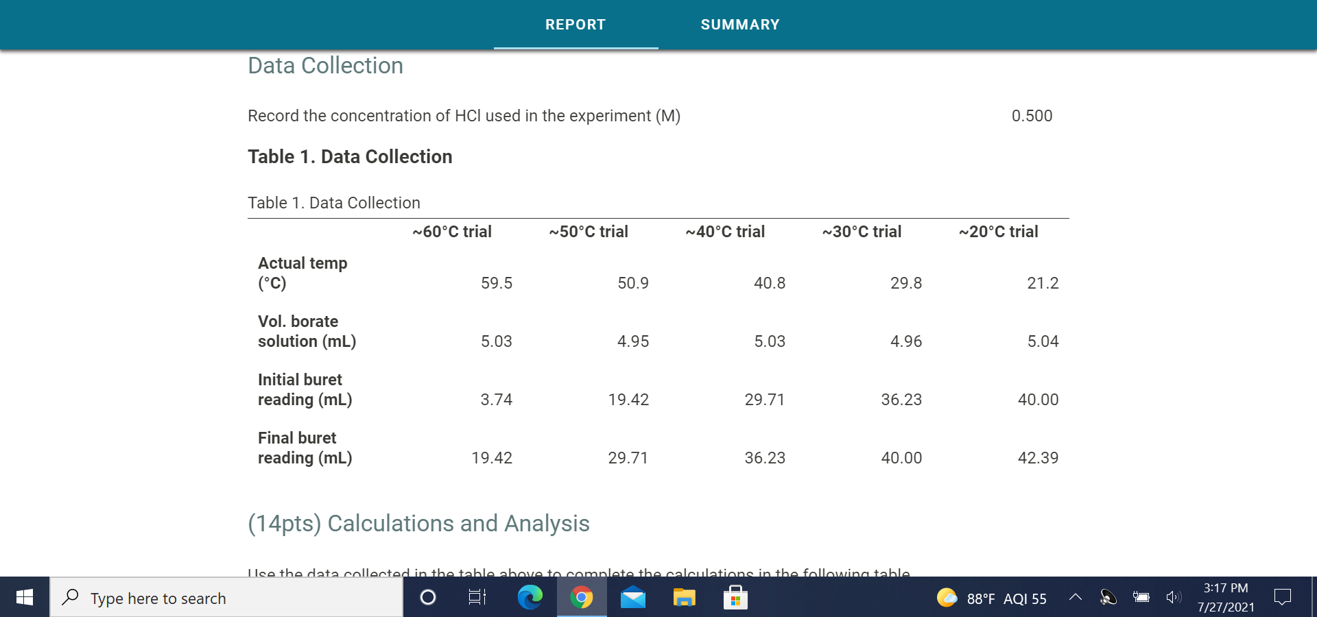 Solved REPORT SUMMARY Table 2. Calculations Table view List | Chegg.com