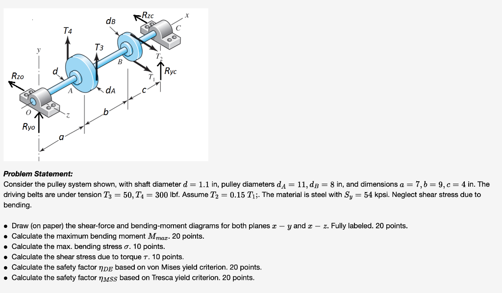 Problem Statement: Consider the pulley system shown, | Chegg.com