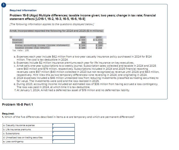 Solved Requlred Information Problem 16-8 (Algo) Multiple | Chegg.com