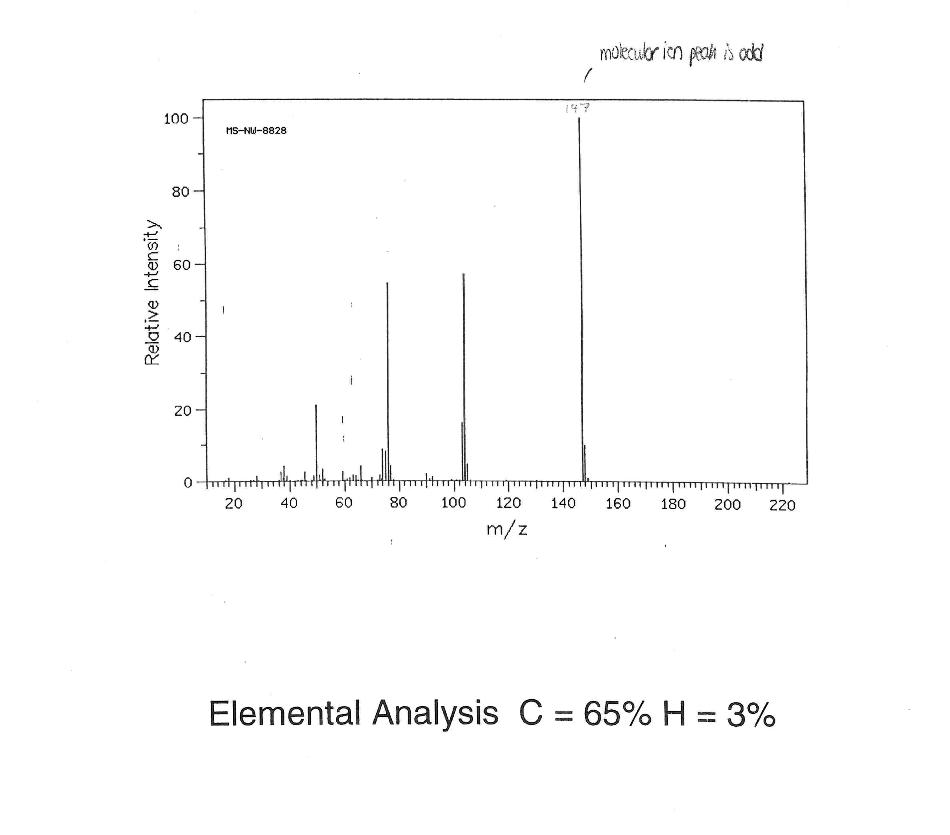 Solved Elemental Analysis C=65%H=3%I was having problems | Chegg.com