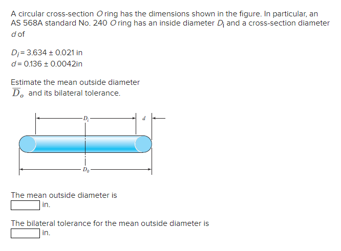 Solved A circular cross-section O ring has the dimensions | Chegg.com