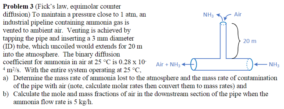 Solved Problem 3 (Fick's law, equimolar counter diffusion) | Chegg.com