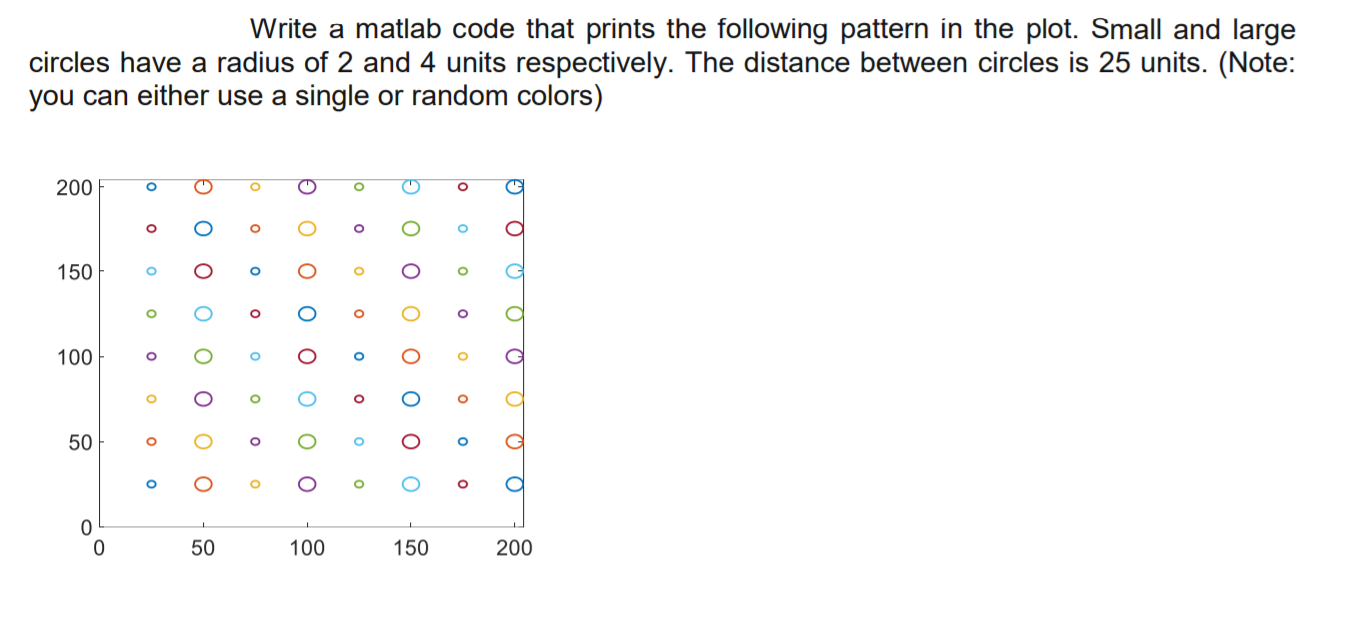 Solved Write a matlab code that prints the following pattern | Chegg.com