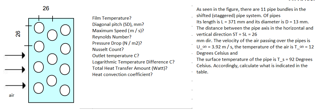 Solved 26 Film Temperature? Diagonal pitch (SD), mm? Maximum | Chegg.com
