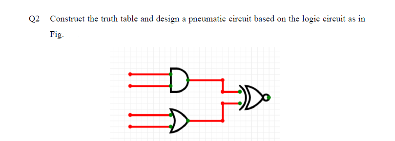 Solved Q2 Construct the truth table and design a pneumatic | Chegg.com