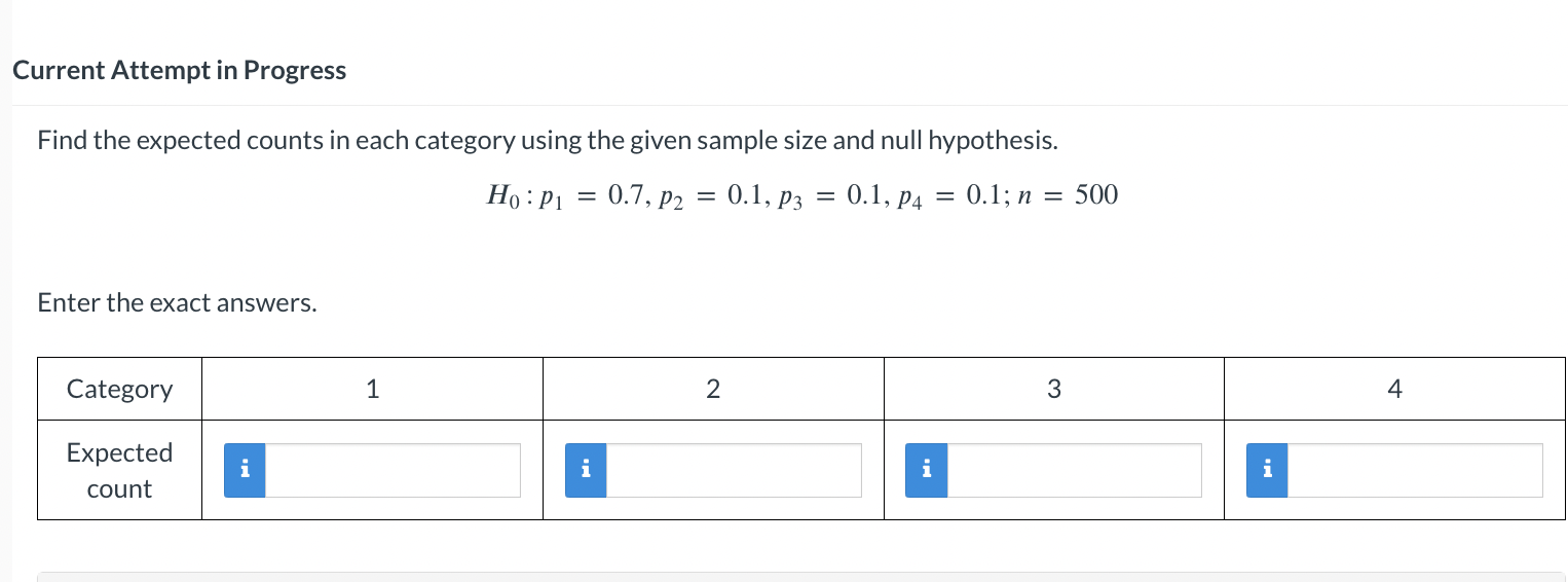 Solved Current Attempt in ProgressFind the expected counts | Chegg.com