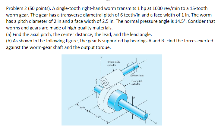 Solved Problem 2 (50 ﻿points). ﻿A single-tooth right-hand | Chegg.com