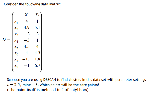 Solved Consider the following data matrix: | Chegg.com