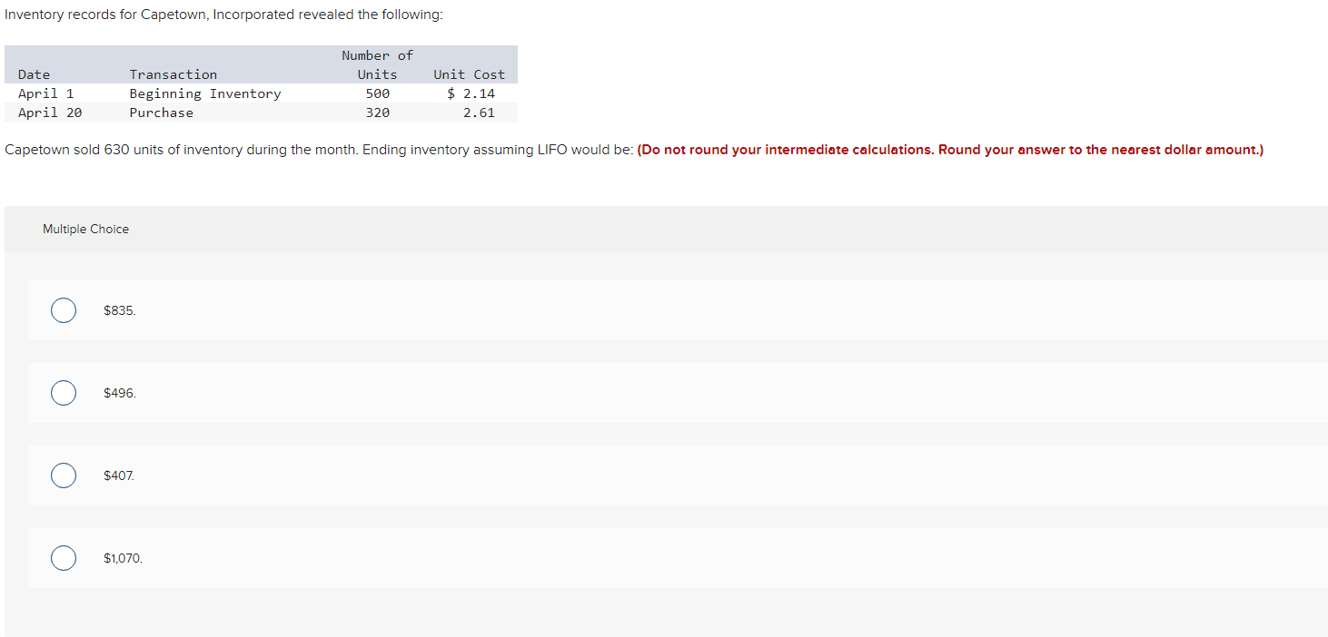 Solved Inventory records for Capetown, Incorporated revealed | Chegg.com