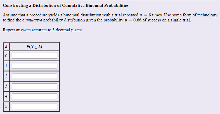 Solved Constructing a Distribution of Cumulative Binomial | Chegg.com