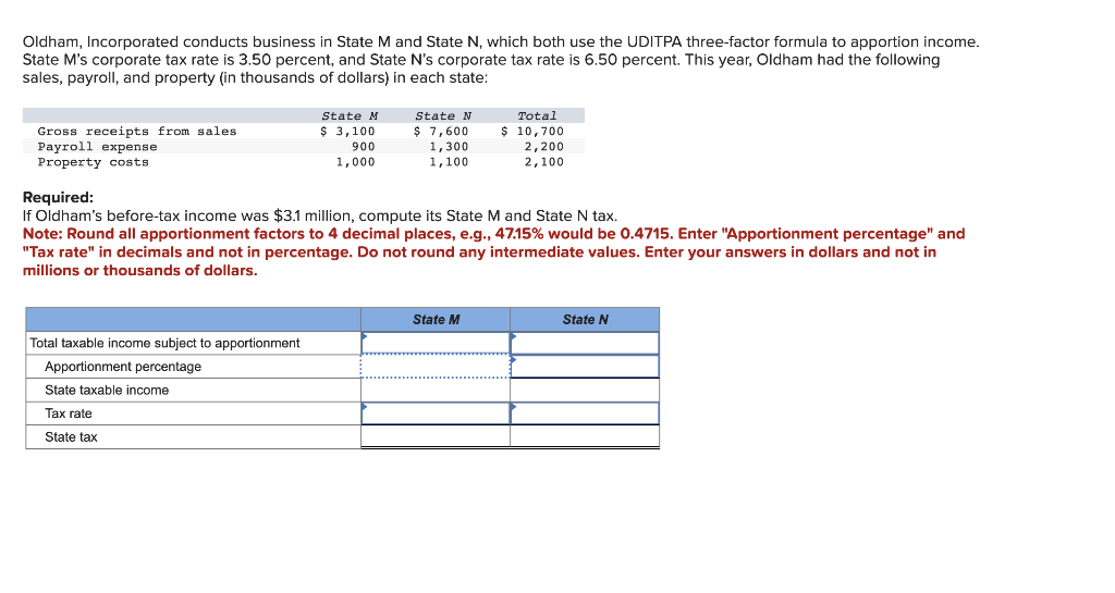 Solved Oldham, Incorporated conducts business in State M and | Chegg.com
