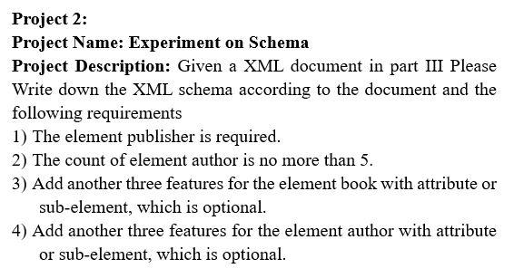 Solved Project 2: Project Name: Experiment on Schema | Chegg.com