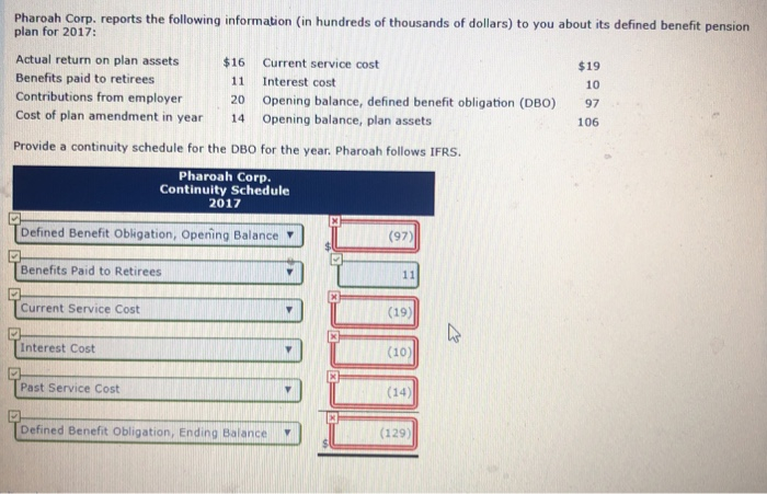 Solved Pharoah Corp. reports the following information (in | Chegg.com