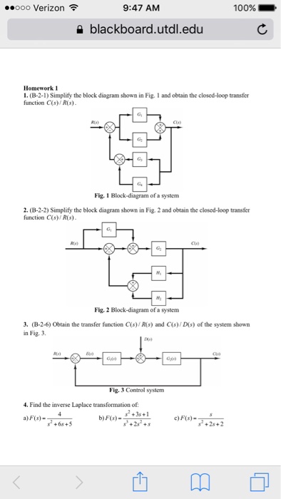 Solved Simplify the block diagram shown in Fig. 1 and obtain | Chegg.com