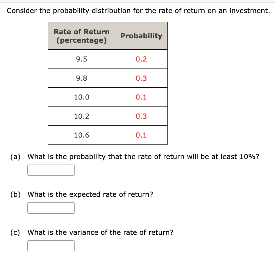 Solved Consider the probability distribution for the rate of | Chegg.com