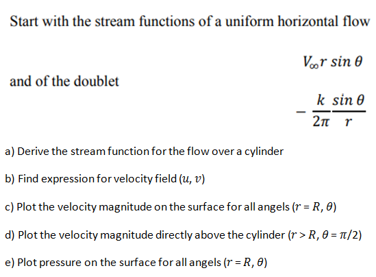 Solved Start with the stream functions of a uniform | Chegg.com